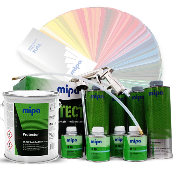 Mipa Protector Lack Set tönbar & RAL Farben / Abtöner