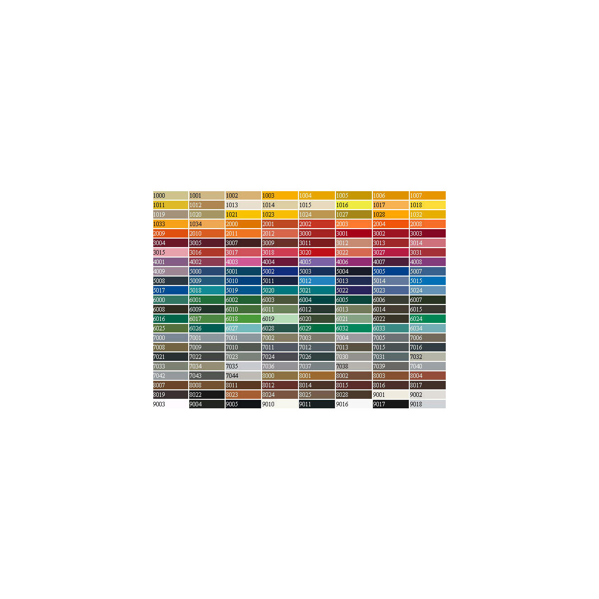 2K Spraydose RAL 8000 Grünbraun / Acryl Express 2K Lackspray (400ml)