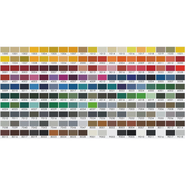 Mipa Protector 2K Lack / Alle RAL Farben & Sets