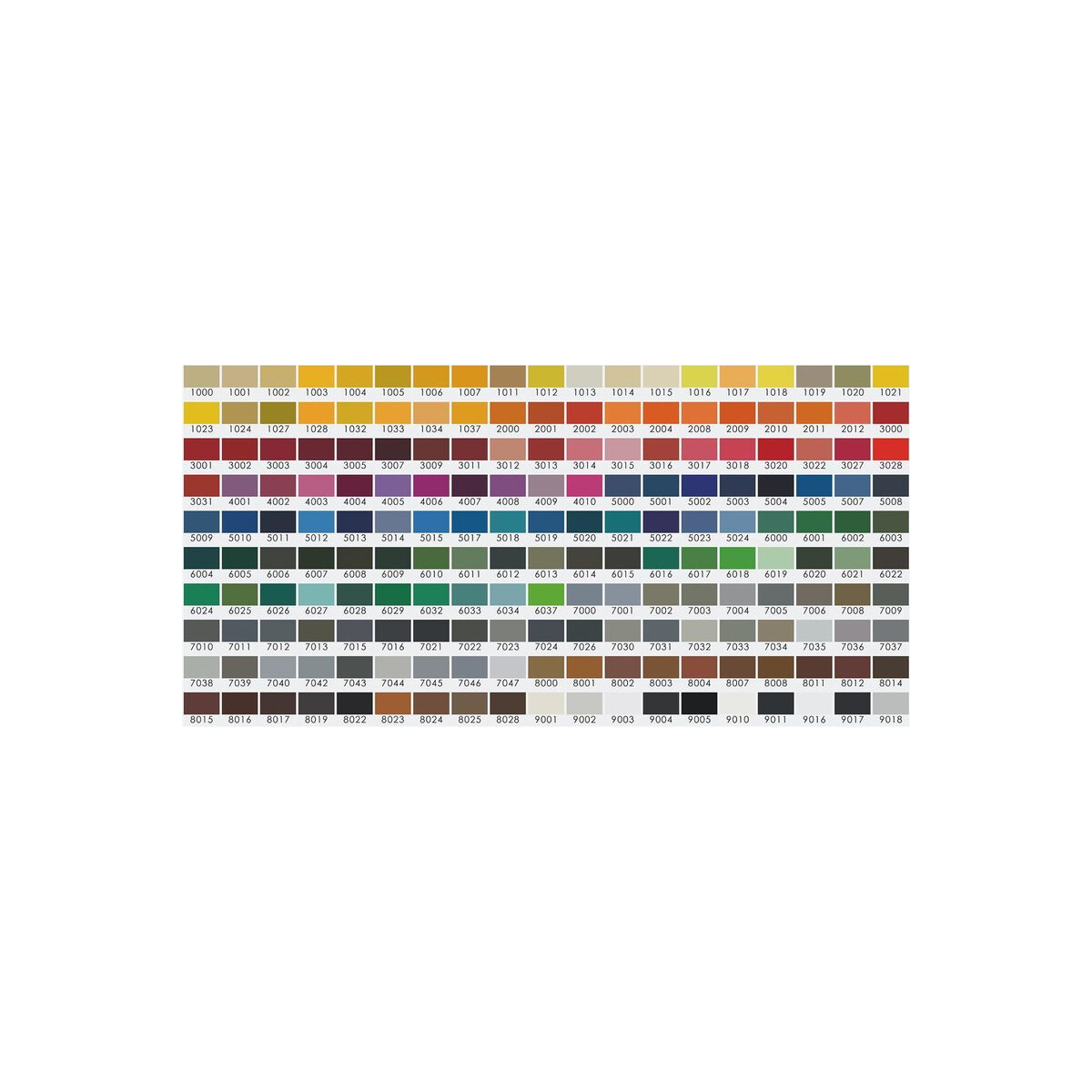 Raptor 2K Lack Beschichtung. Alle Farben n. RAL & Sets (Kit). Upol.